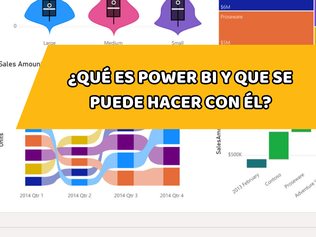 ¿Qué es Power BI y que se puede hacer con él? - Executrain