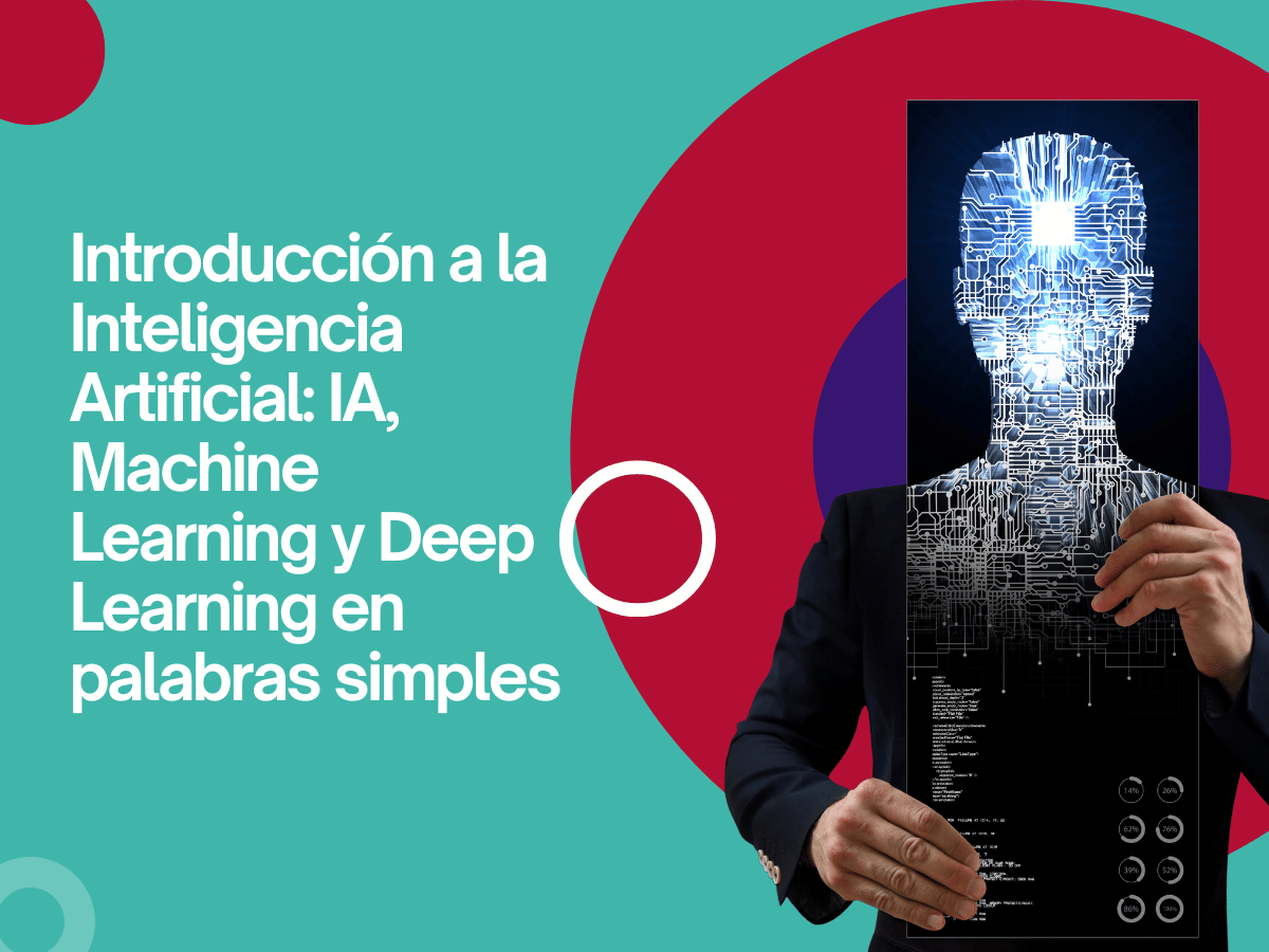 Introducción a la Inteligencia Artificial: IA, Machine Learning y Deep ...